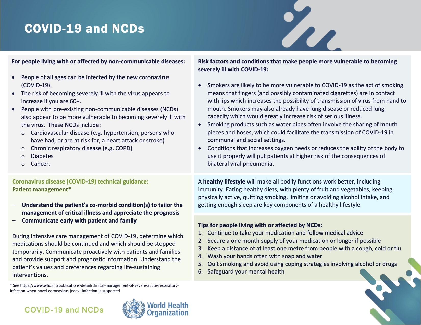 Home - Coalition for Access to NCD Medicines and Products